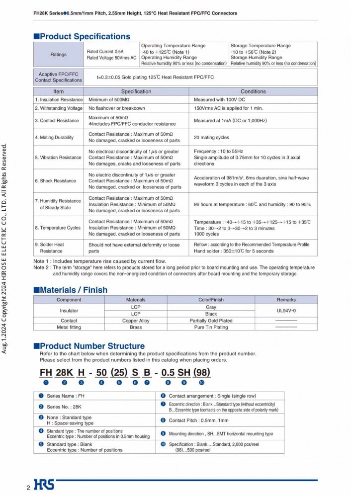 FH28K Series technical document page 2
