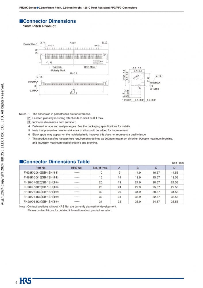 FH28K Series technical document page 4