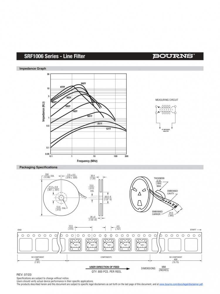 SRF1006 series datasheet page 2