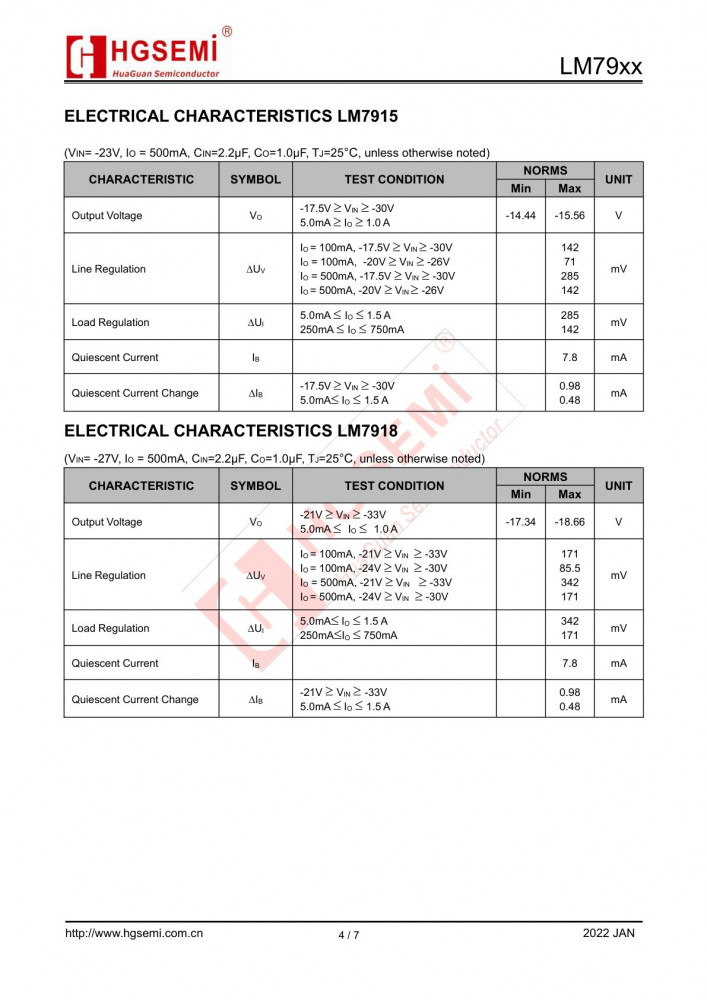 LM7906S/TR datasheet page 4