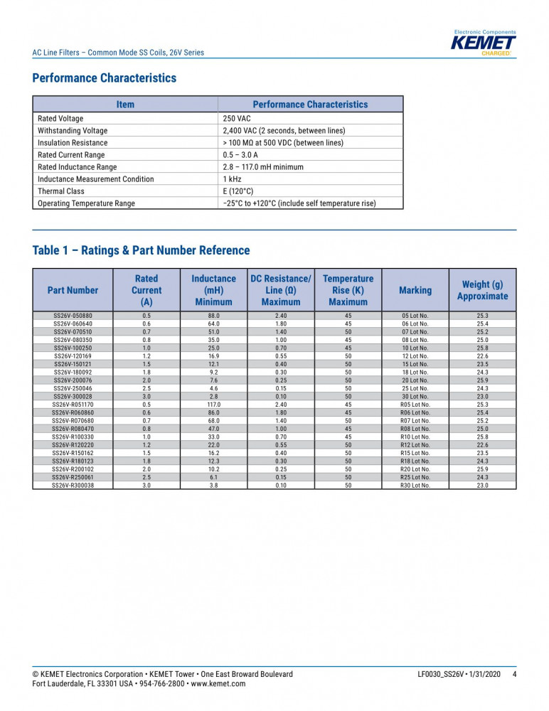KEMET SS26V datasheet page 4