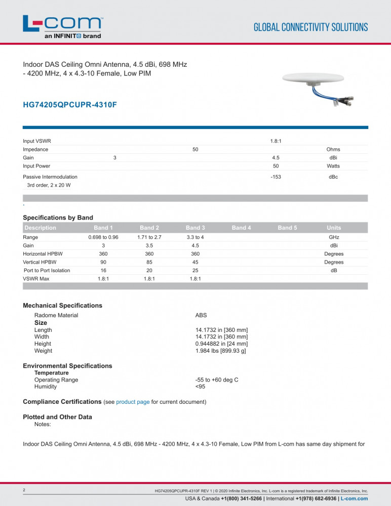 HG74205QPCUPR-4310F technical document page 2