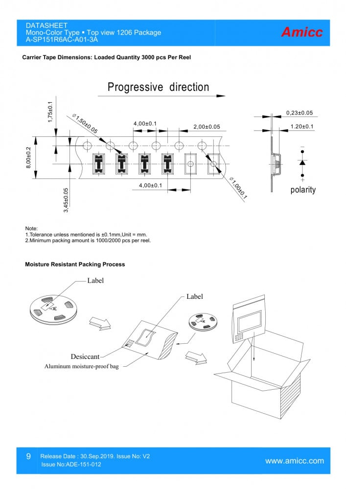A-SP151R6AC-A01-3A approval sheet page 9