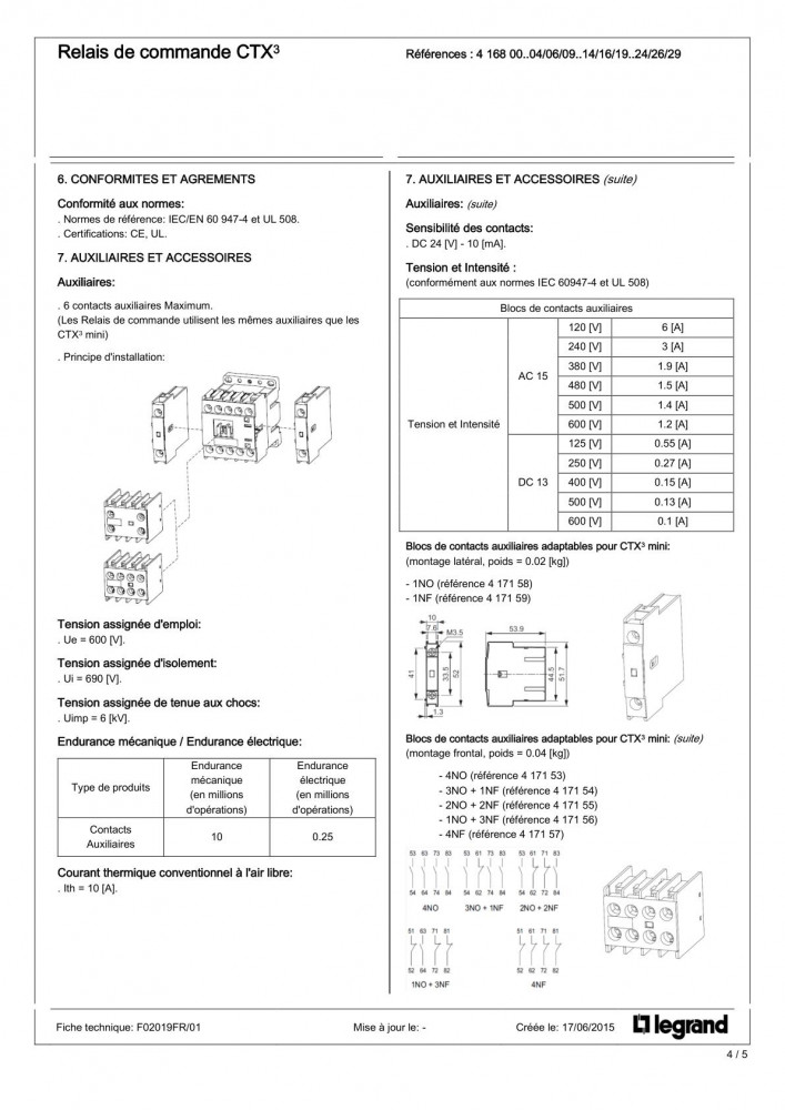 Legrand CTX³ control relay document page 4