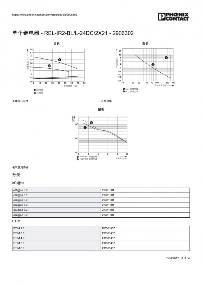 Phoenix Contact 2906302 technical document page 3
