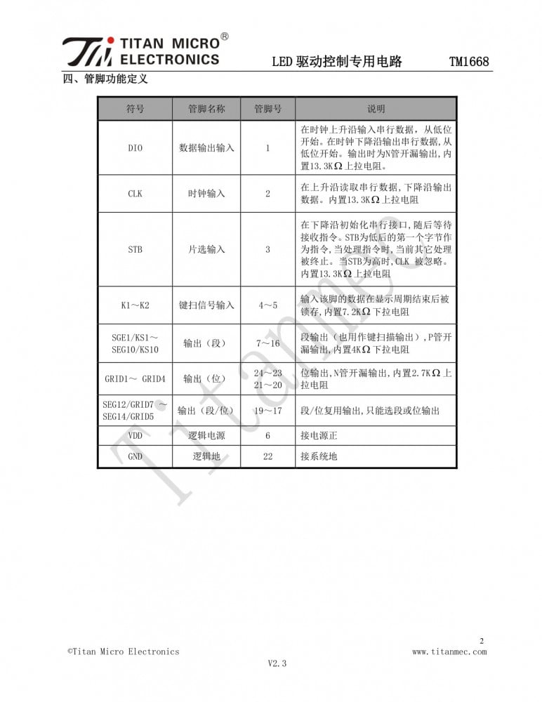 TM1668 datasheet page 2