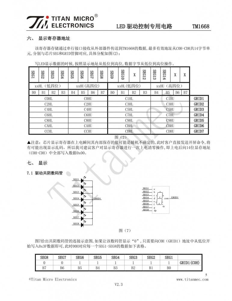 TM1668 datasheet page 5