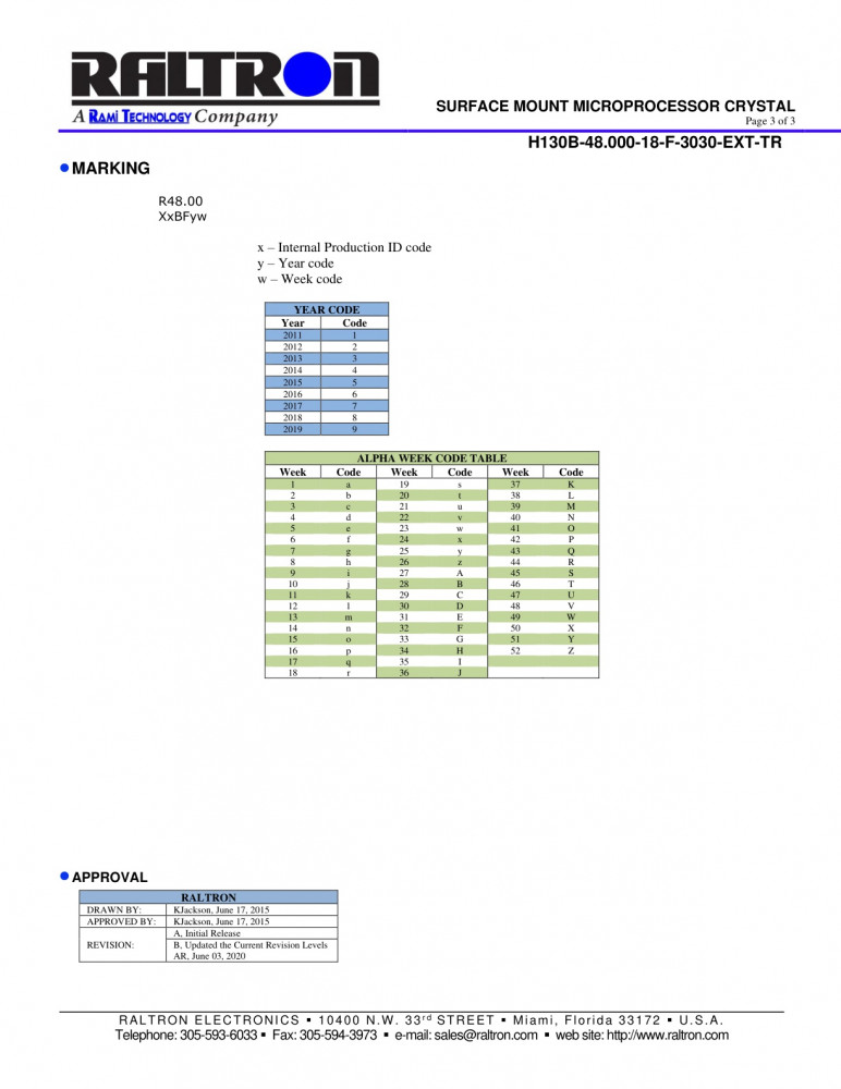 Raltron H130B-48.000-18-F-3030-EXT-TR document page 3