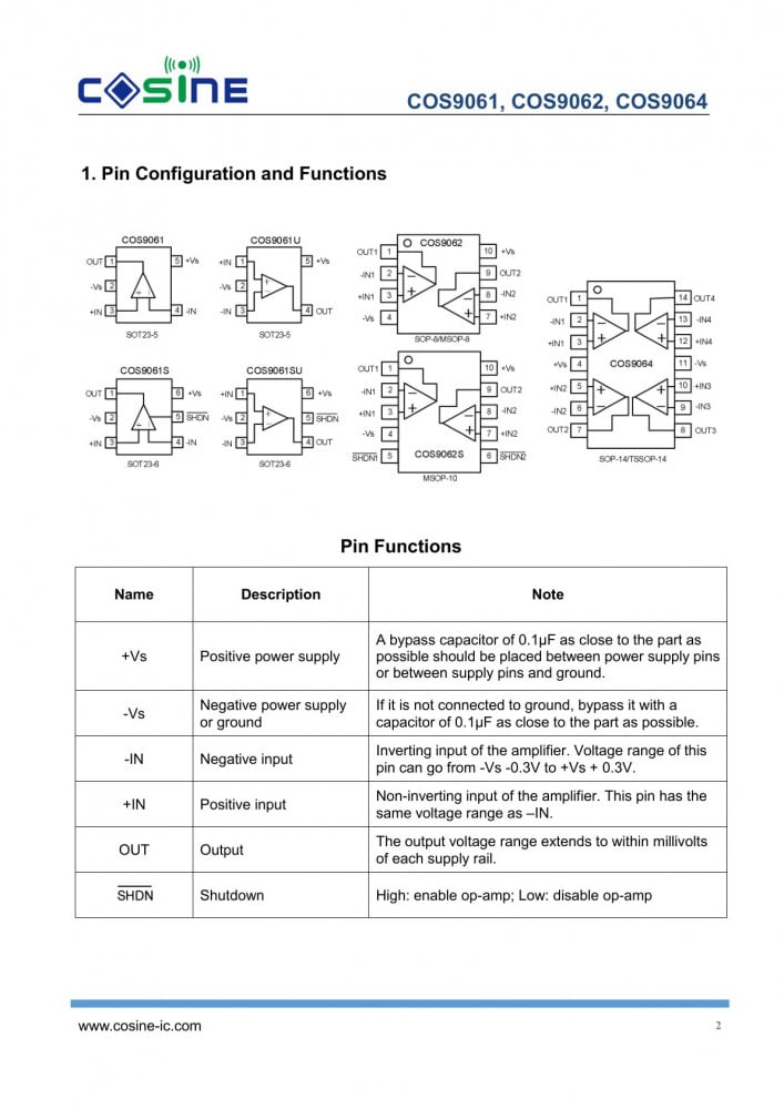 COS9062SMRA datasheet page 2