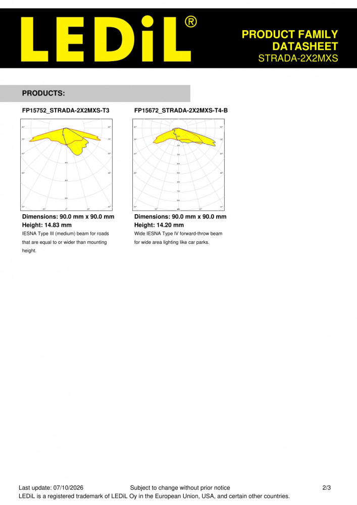 STRADA-2X2MXS-VSM product documentation, page 2
