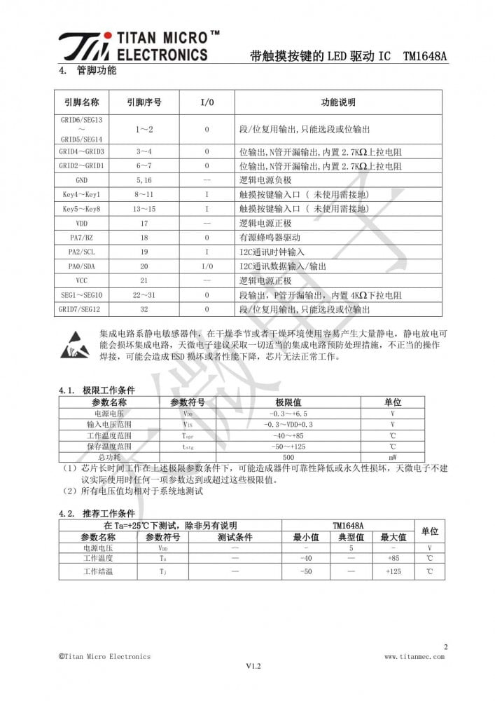 TM1648A datasheet page 2