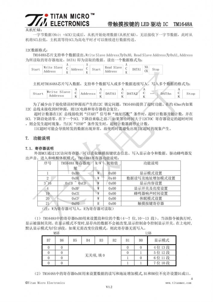 TM1648A datasheet page 4