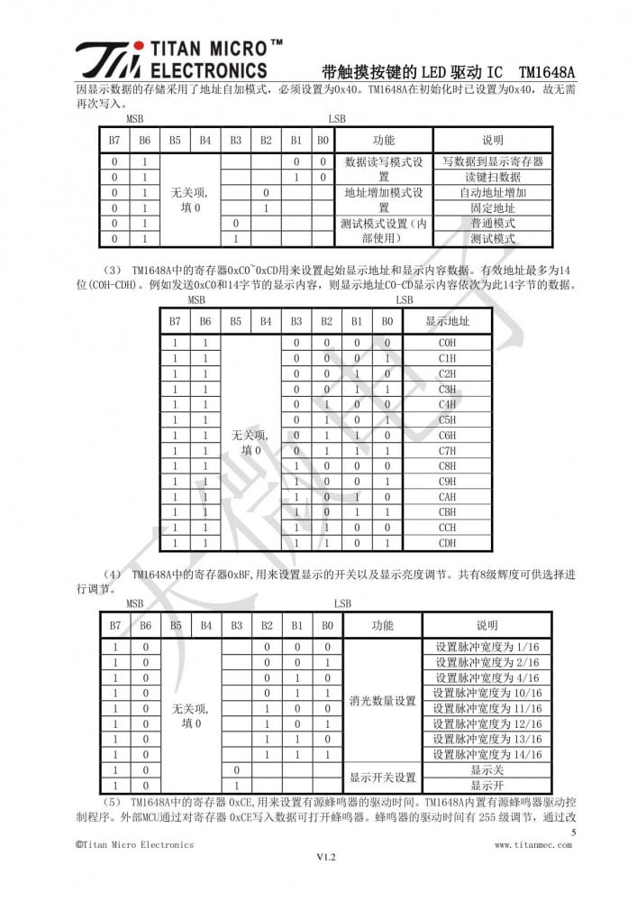 TM1648A datasheet page 5