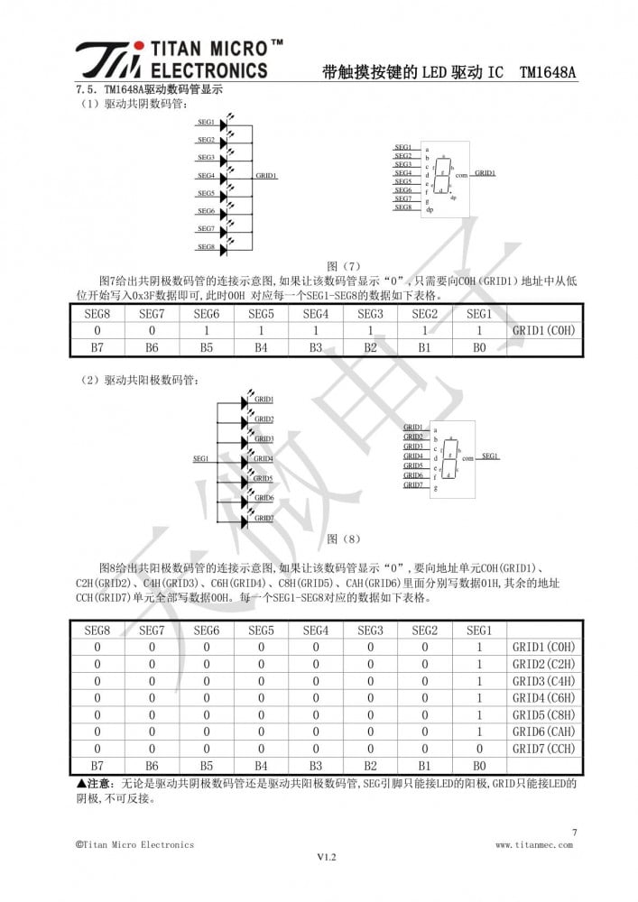 TM1648A datasheet page 7