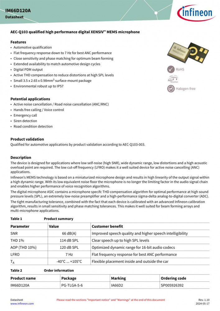 IM66D120AXTMA1 document page 1
