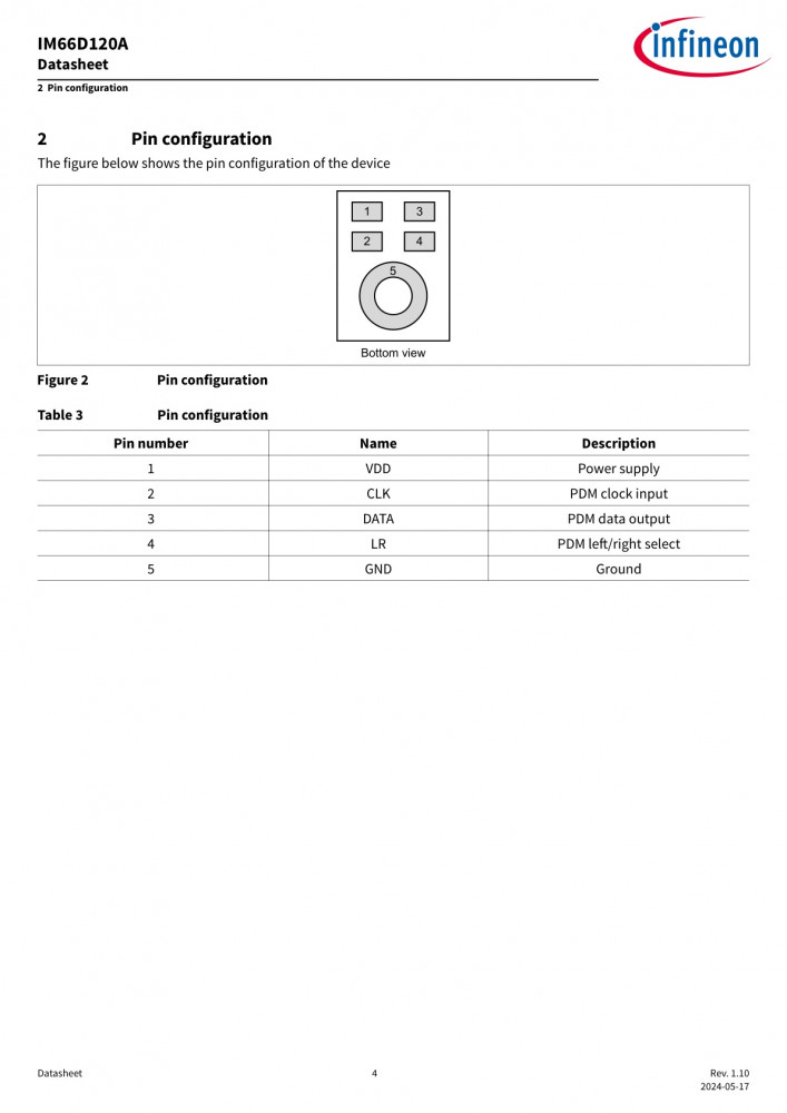 IM66D120AXTMA1 document page 4