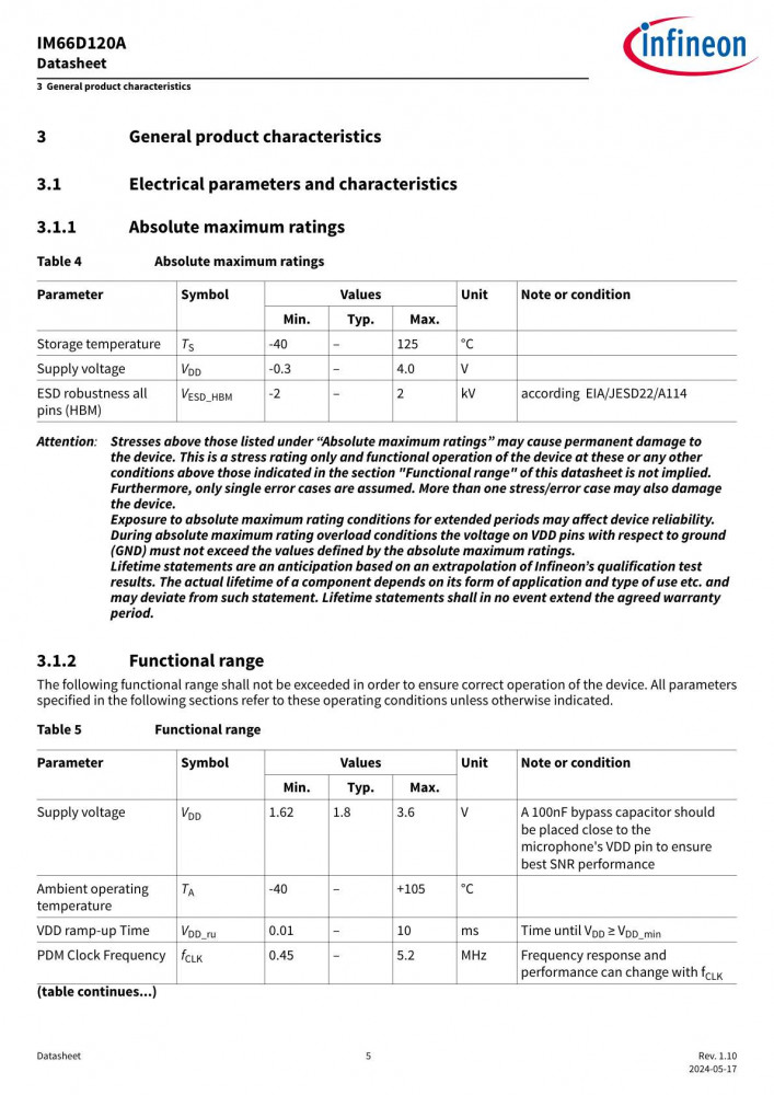IM66D120AXTMA1 document page 5