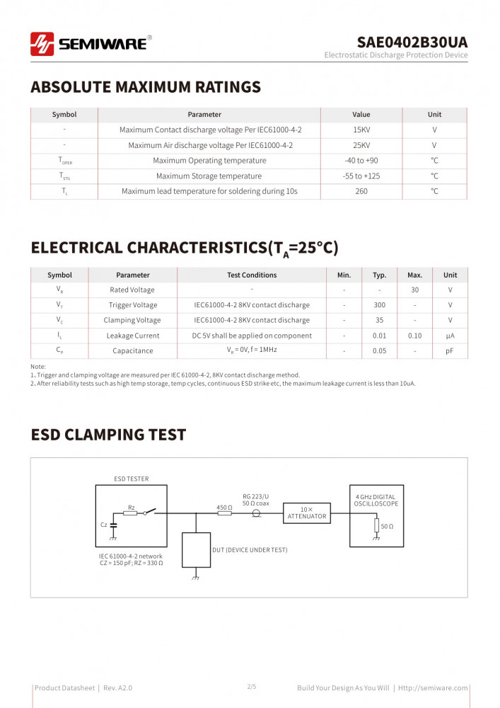 SAE0402B30UA datasheet page 2