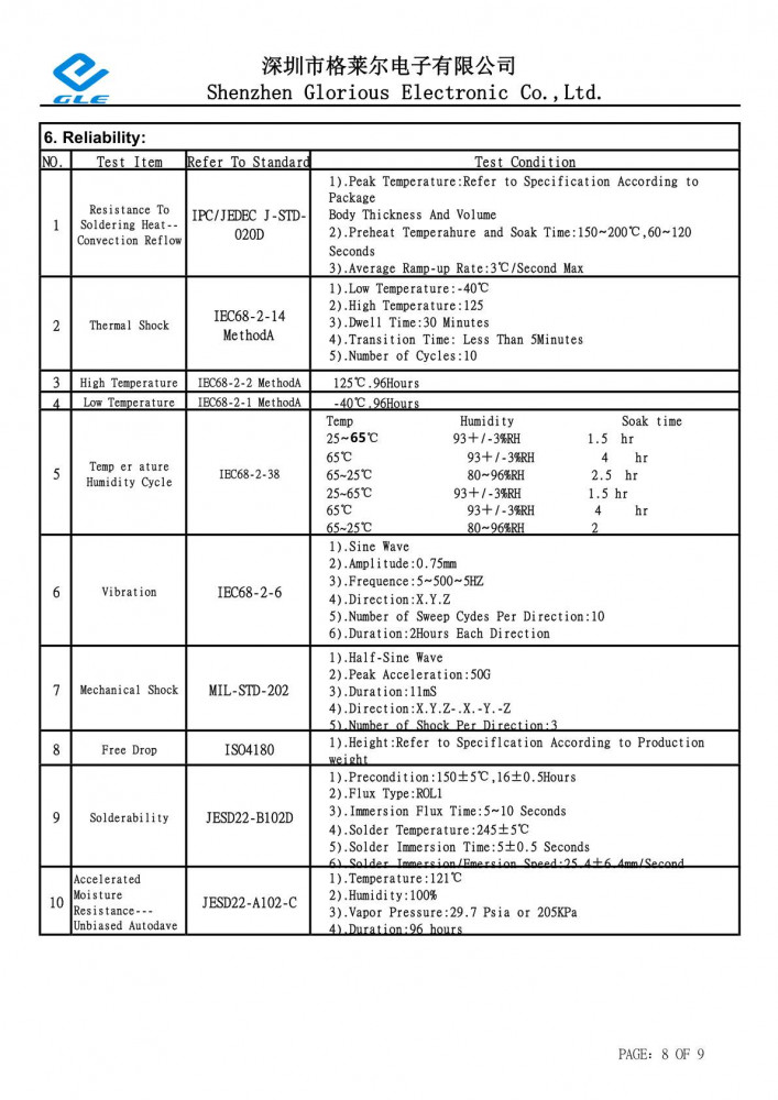 HB2005DNL specification page 10
