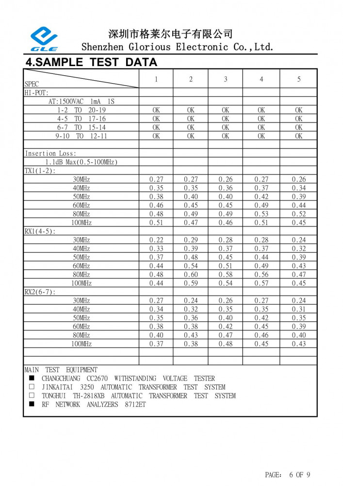 HB2005DNL specification page 6