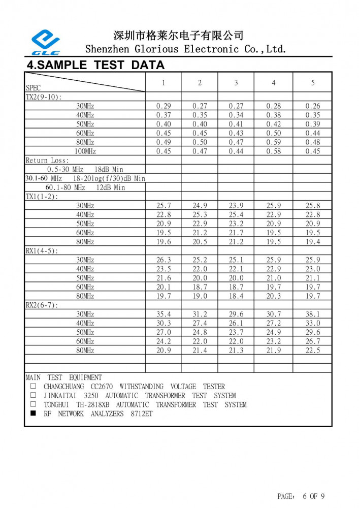 HB2005DNL specification page 7