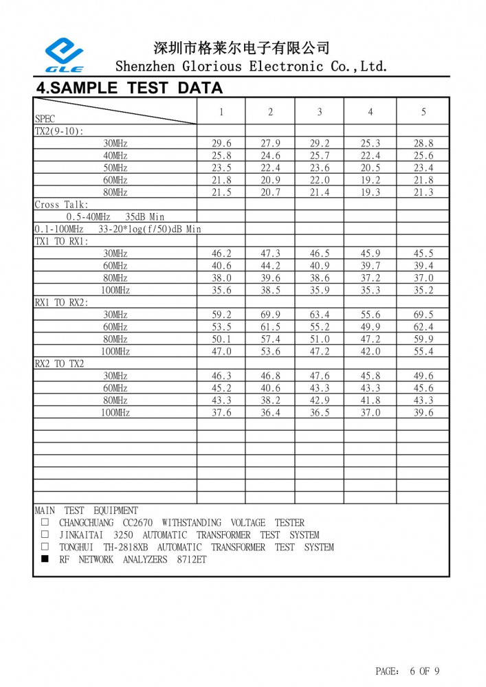 HB2005DNL specification page 8