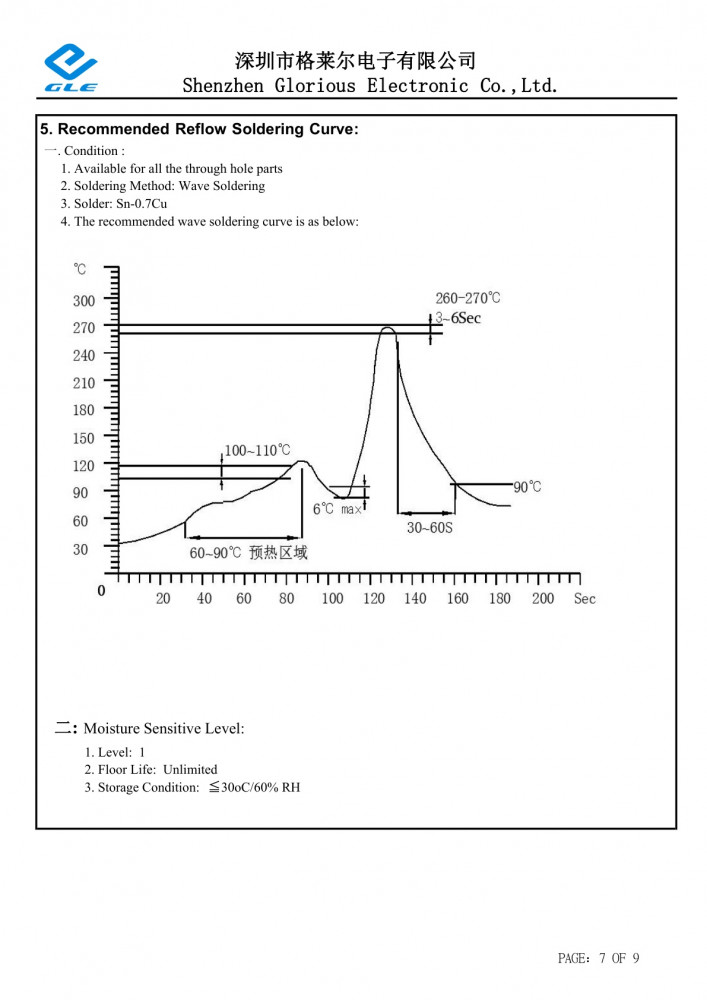HB2005DNL specification page 9