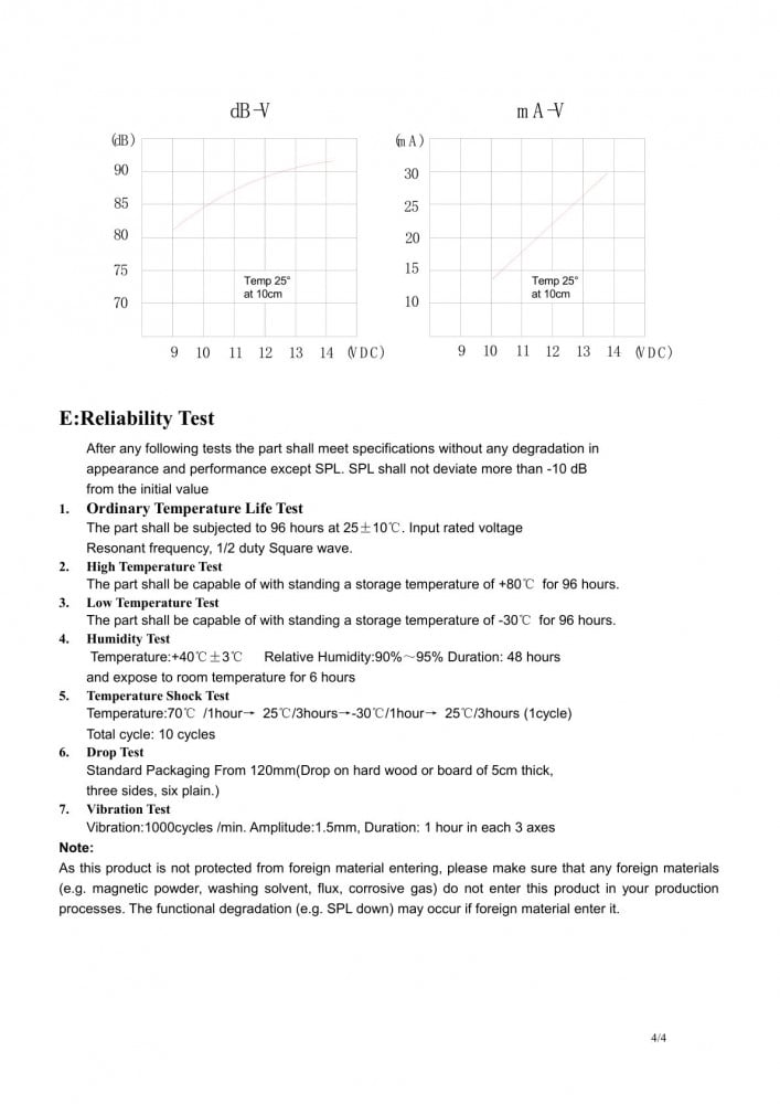 GMD12065YB-12V2700 approval document page 4