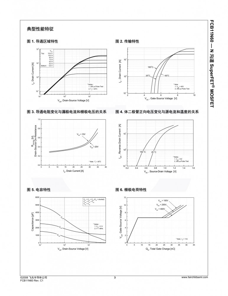FCB11N60 datasheet page 4