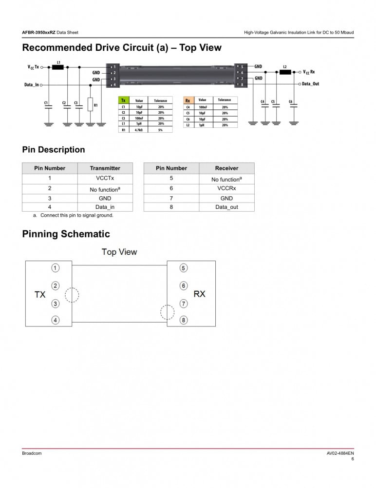 AFBR-395050RZ datasheet page 6