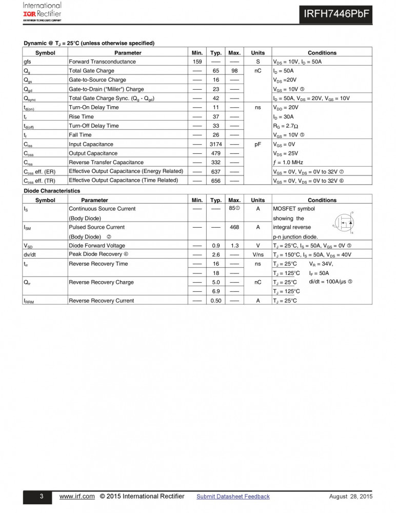 IRFH7446TRPBF datasheet page 3
