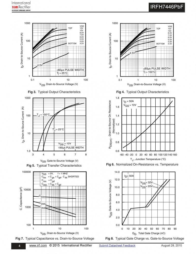 IRFH7446TRPBF datasheet page 4