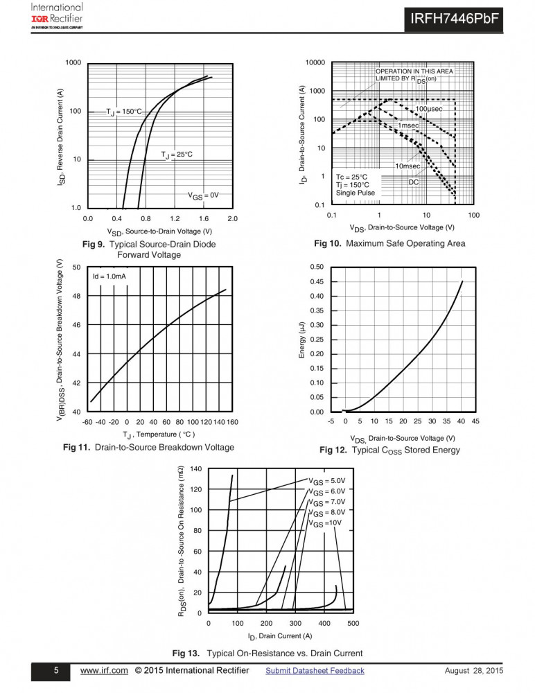 IRFH7446TRPBF datasheet page 5