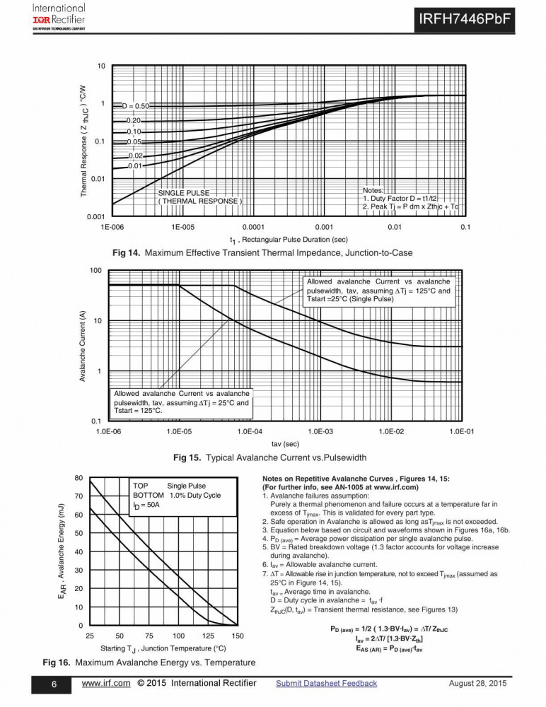 IRFH7446TRPBF datasheet page 6
