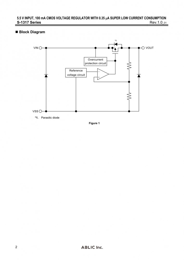 S-1317 datasheet page 2