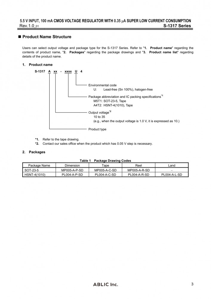 S-1317 datasheet page 3