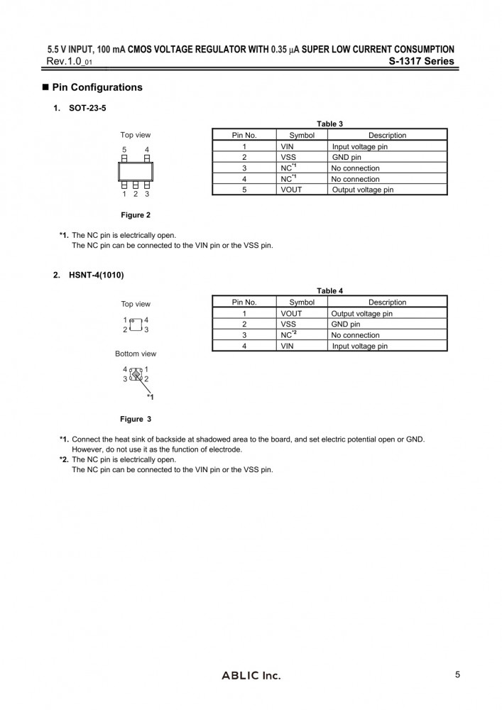S-1317 datasheet page 5