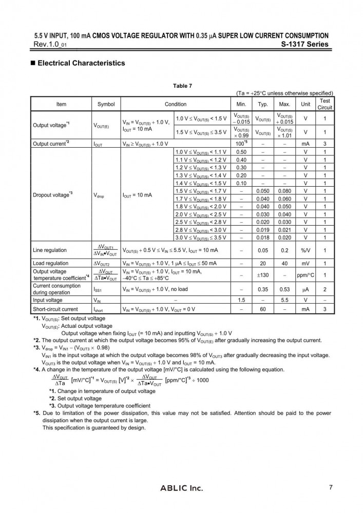 S-1317 datasheet page 7
