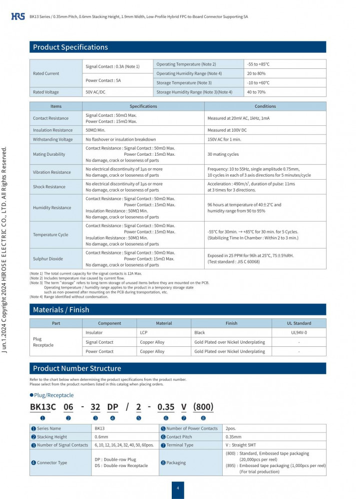 BK13 Series datasheet page 4