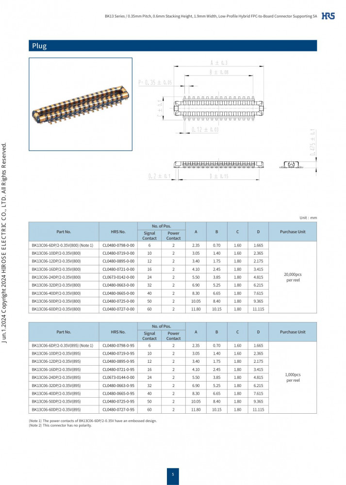 BK13 Series datasheet page 5