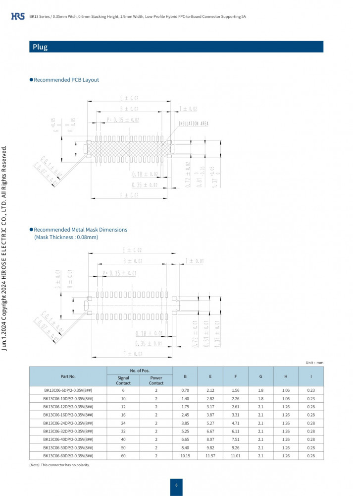 BK13 Series datasheet page 6