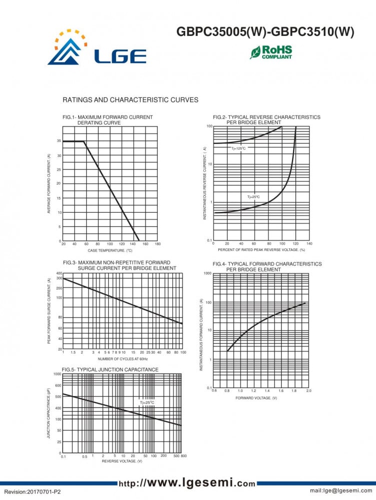GBPC3506W datasheet page 2