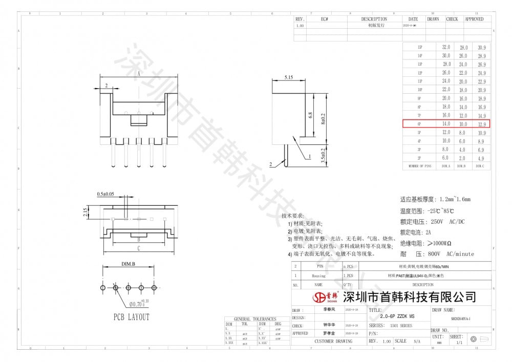 2.0-6P ZZDK MS technical document page 1