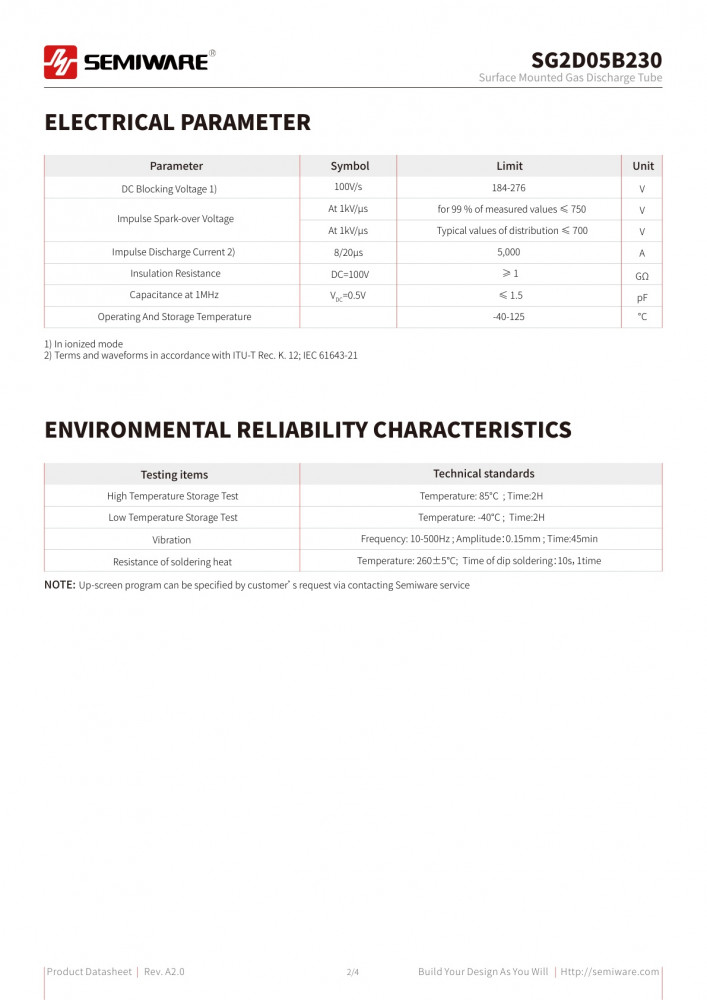 SG2D05B230 datasheet preview, page 2