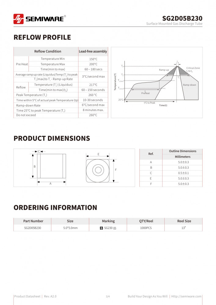 SG2D05B230 datasheet preview, page 3