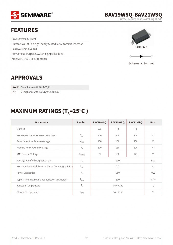 SEMIWARE BAV19WSQ datasheet page 1