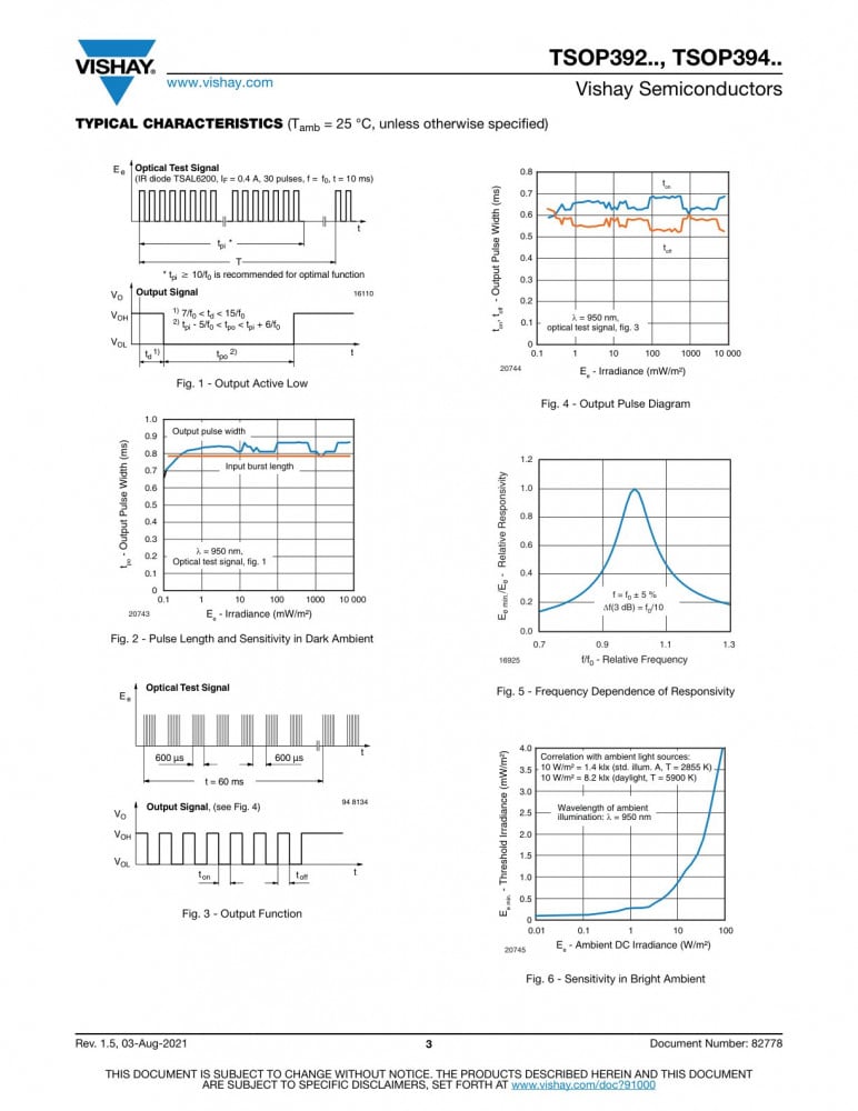 TSOP39430 datasheet page 3