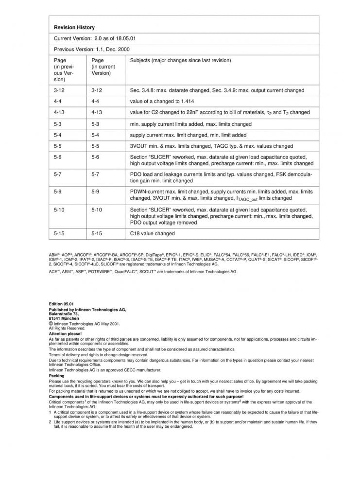 TDA5211 datasheet page 2