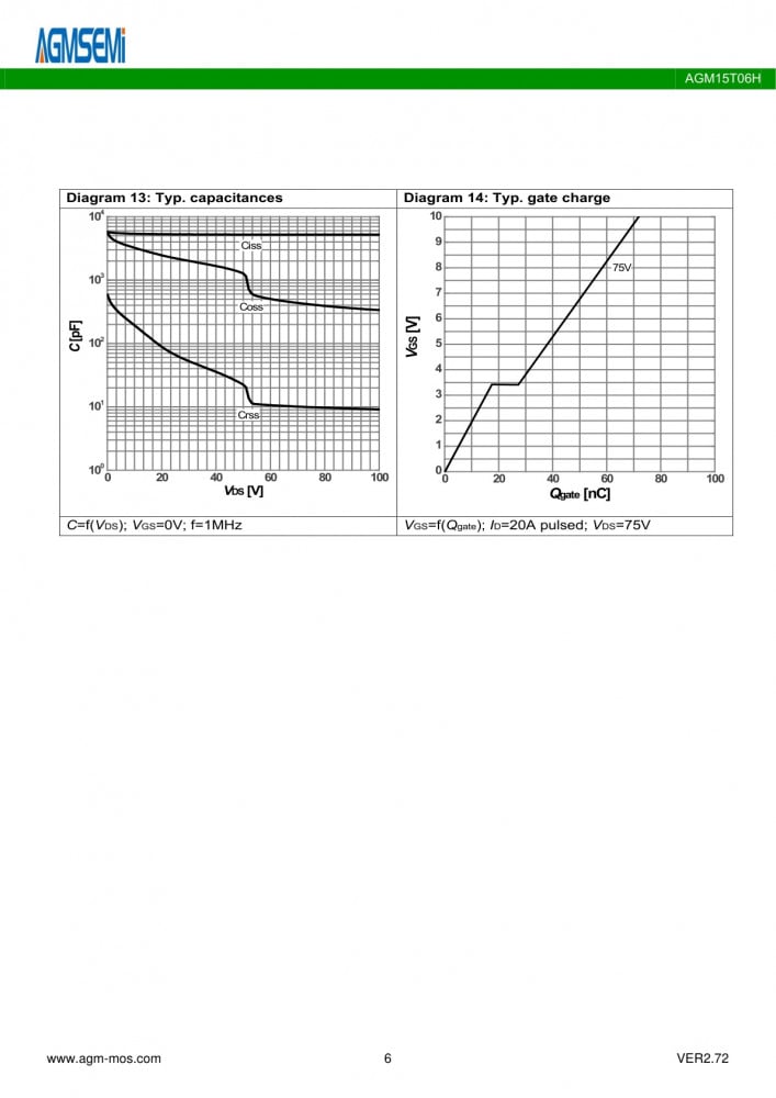 AGM15T06H datasheet page 6