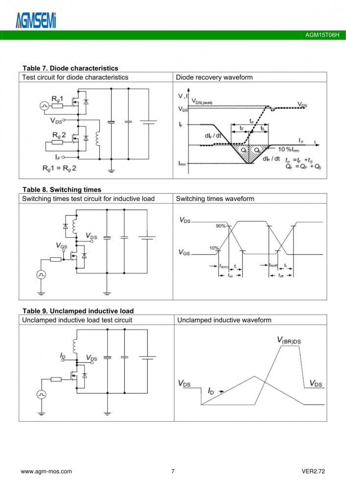 AGM15T06H datasheet page 7